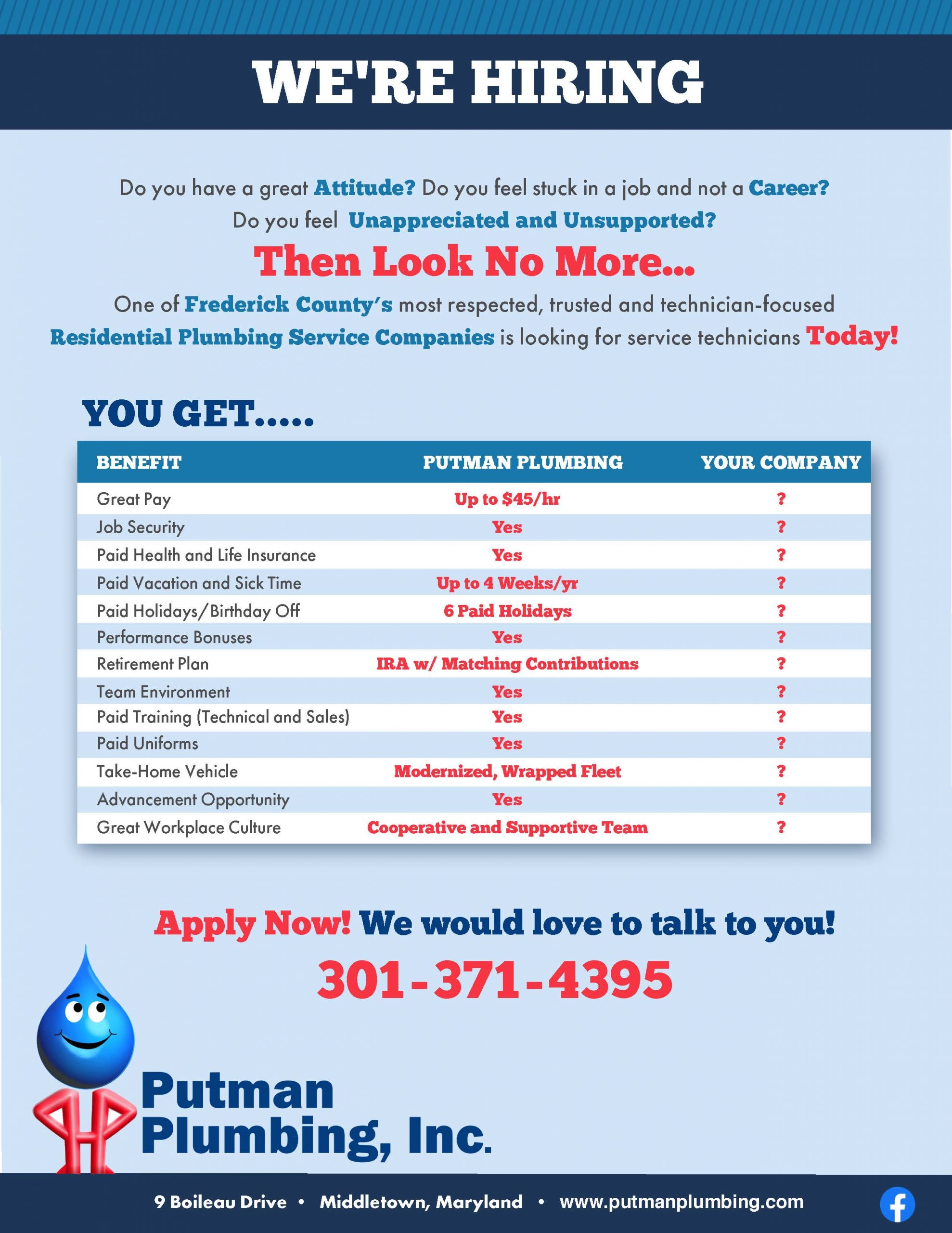 Careers - Putman Plumbing